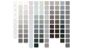 UNDERSTANDING NCS | system NCS