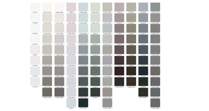 Système NCS | Comprendre le système couleur NCS 1950 Système NCS | Comprendre le système couleur NCS 1950